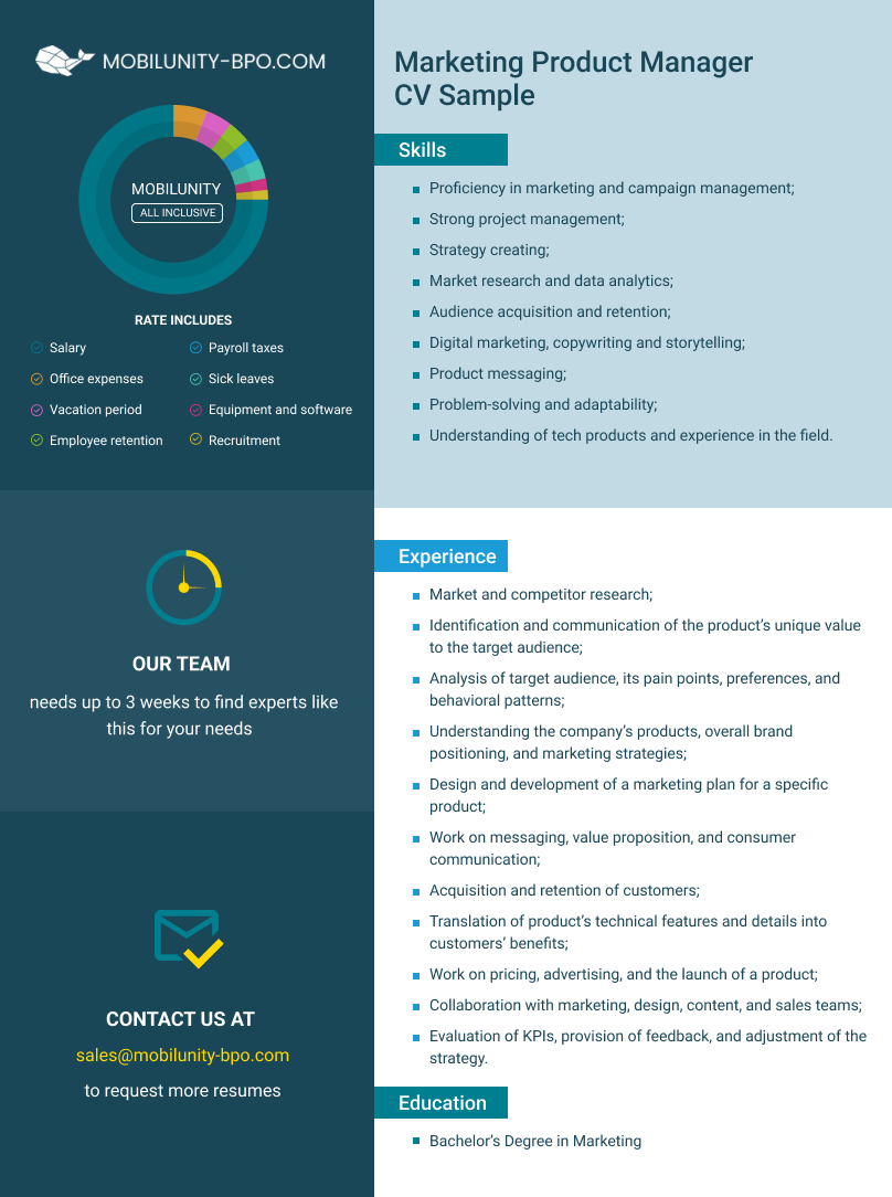 How to Hire a Product Marketing Manager | Mobilunity-BPO