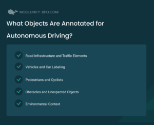 Autonomous Vehicle Annotation and Its Role | Mobilunity BPO